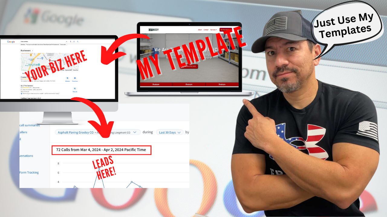 Website Design Tips to Stop Confusing & Start Generating Leads